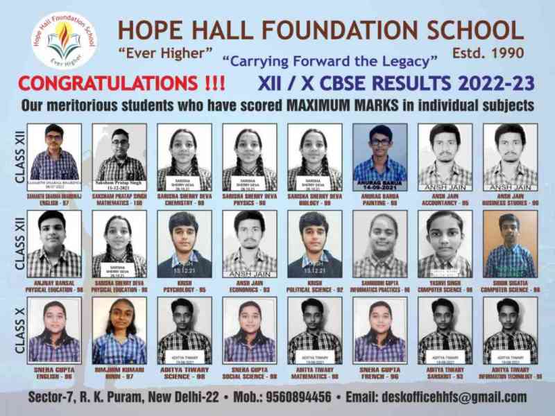 Campus & Facilities | Hope Hall Foundation School | Nursery Admissions ...