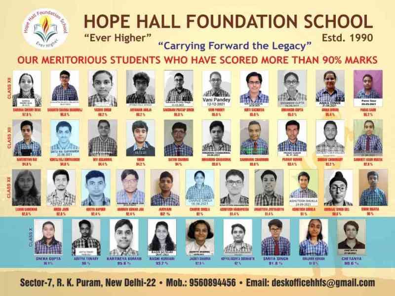 Contact Us | Hope Hall Foundation School | Nursery Admissions in Delhi