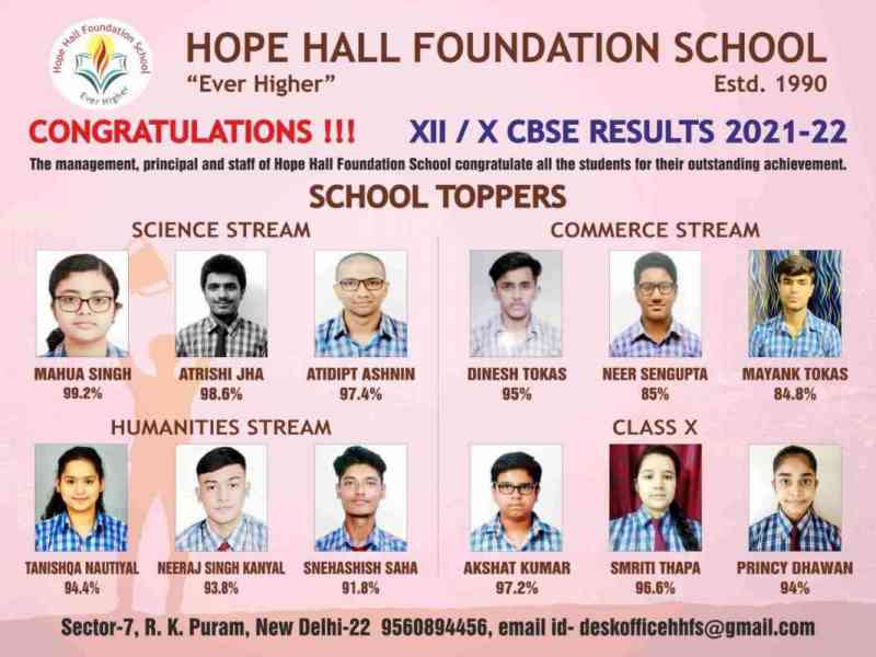 Activities | Hope Hall Foundation School | Hope Hall Foundation School