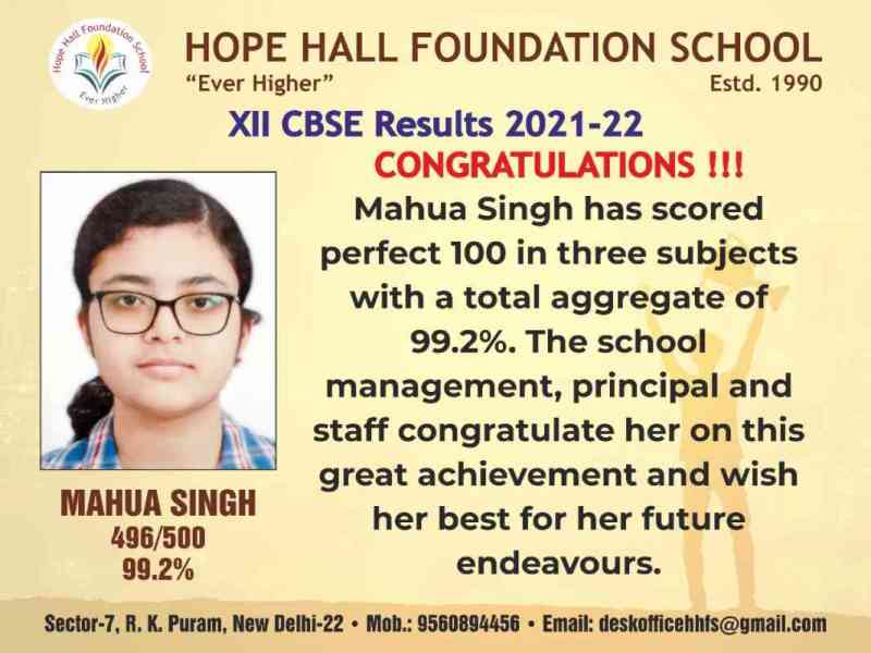 Contact Us | Hope Hall Foundation School | Nursery Admissions in Delhi